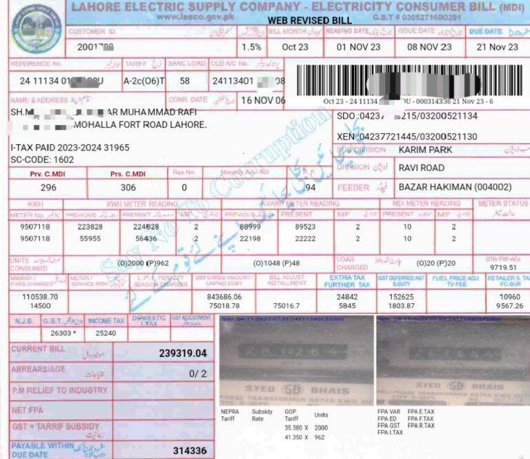 Electricity Tariff In Pakistan | Its Kinds & Categories. - PK Laws