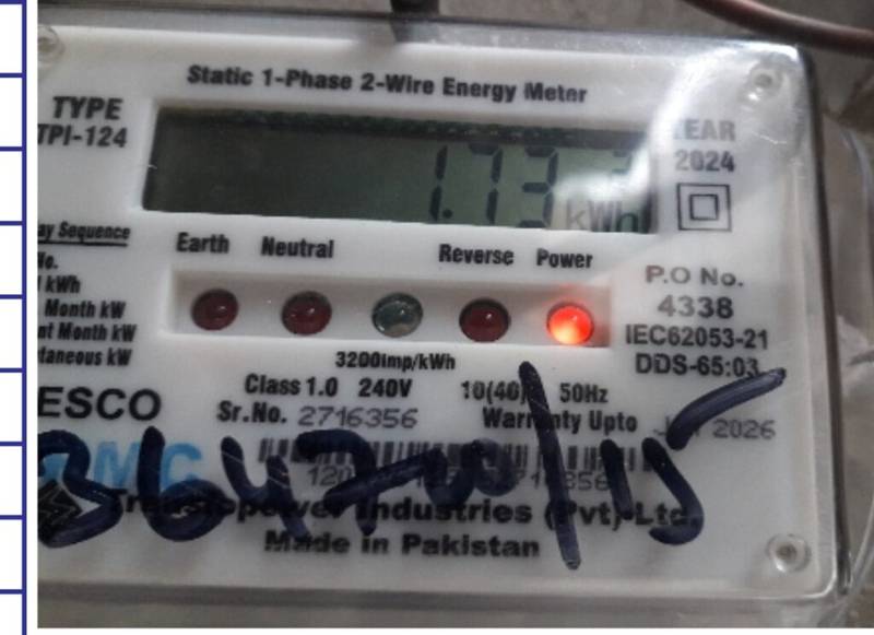Defective Electricity Meter | It's billing & Replacement Procedure - PK ...